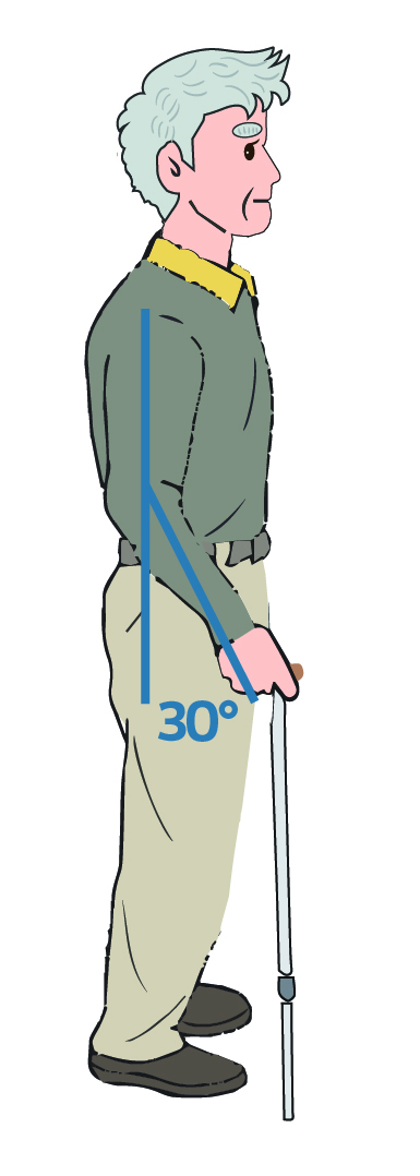 正しい杖の選び方、使い方《Column vol.05》 - 株式会社Magic Shields｜高齢者の転倒骨折対策に【ころやわ】