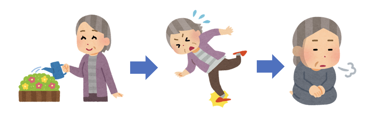 QOL（生活の質）について考える《Column vol.64》 - 株式会社Magic Shields｜高齢者の転倒骨折対策に【ころやわ】